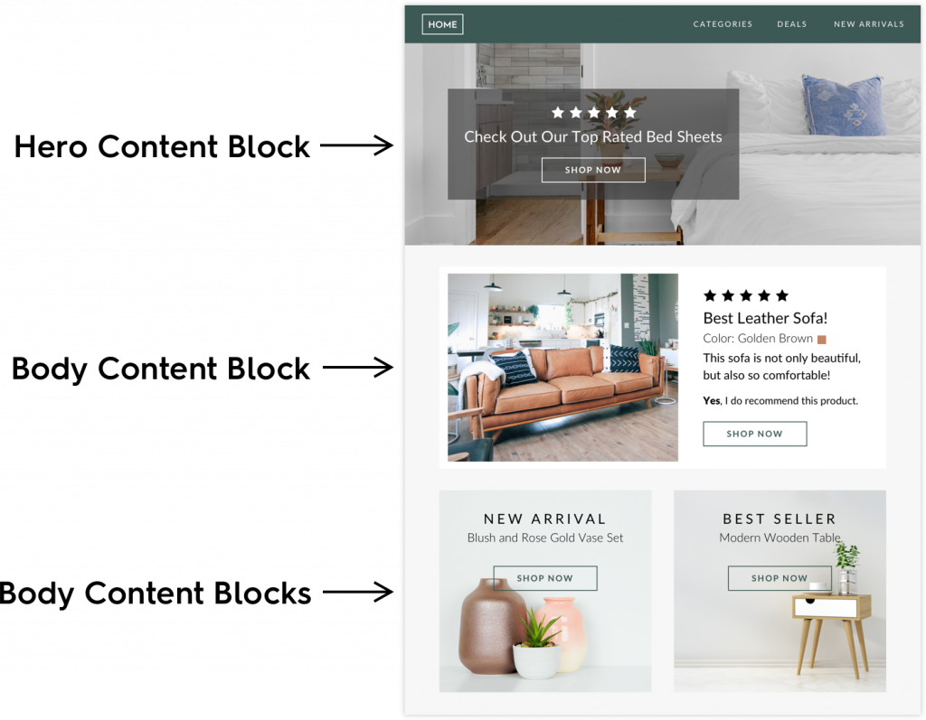 Modular Email + Automation = a Match Made in Heaven - Zembula