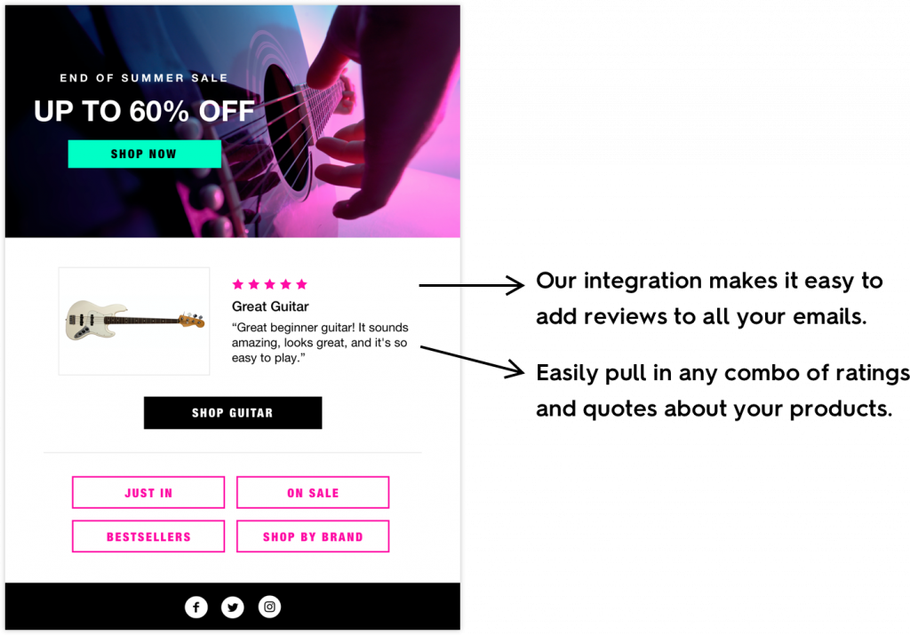 How To Use Your Ratings And Reviews In Marketing Emails - Zembula