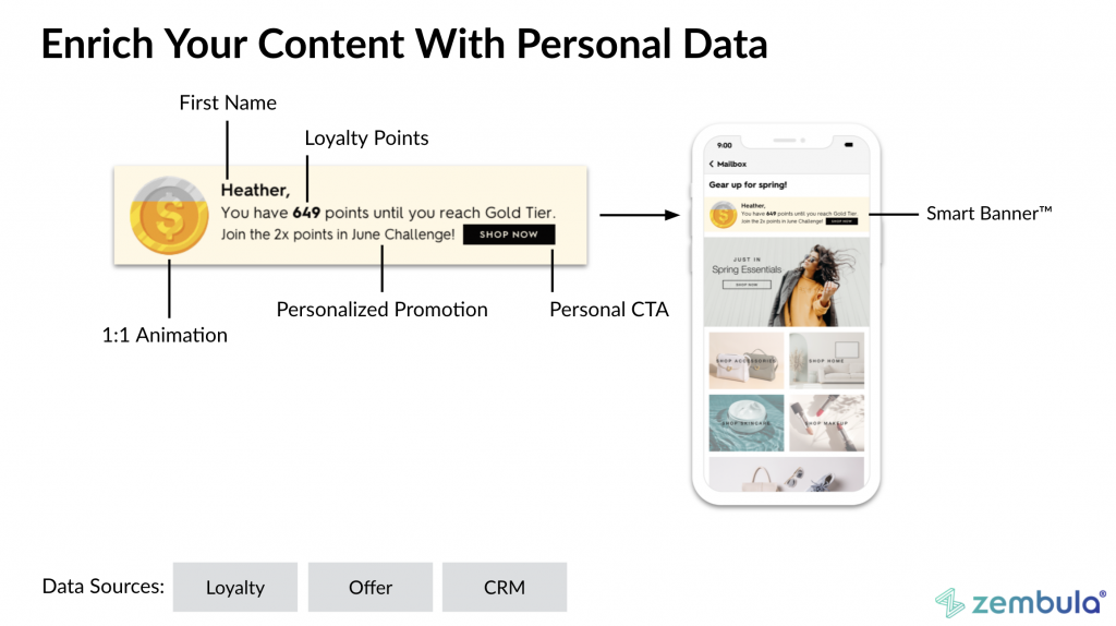The Ultimate Guide to Smart Banners™ - Zembula